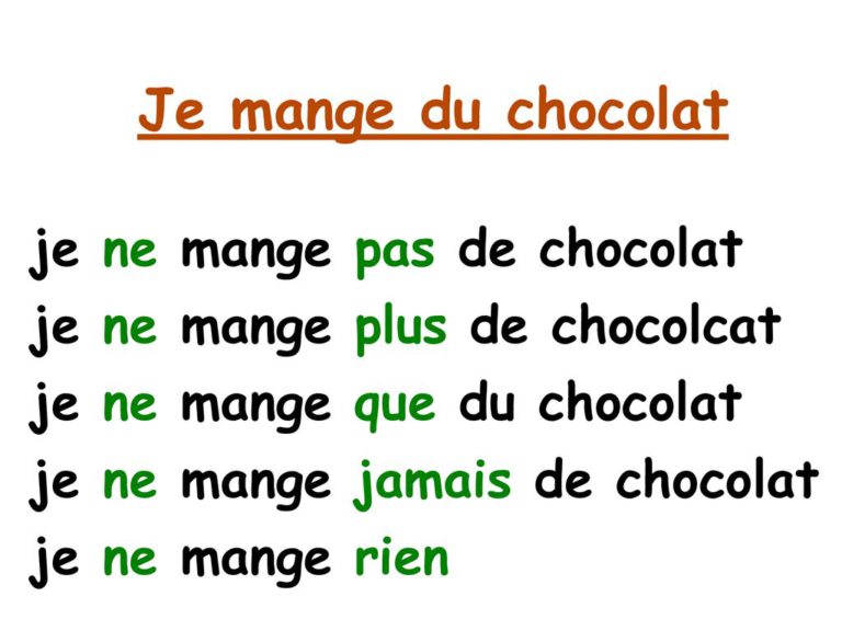 La négation complexe – aula de francès